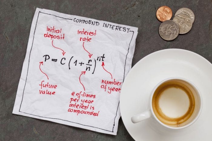 Introduction to Compound Interest